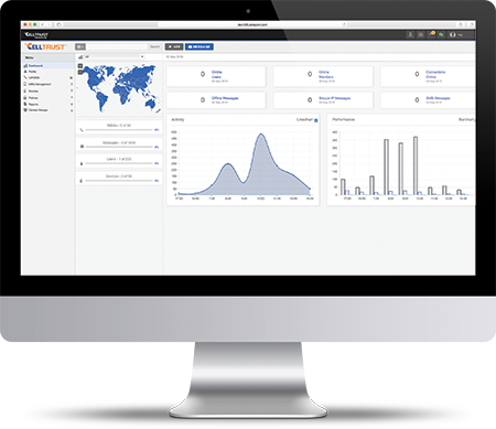 CellTrust SL2®